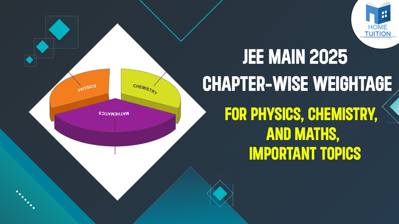 JEE Main 2025 Chapter-Wise Weightage For Physics, Chemistry, And Maths, Important Topics